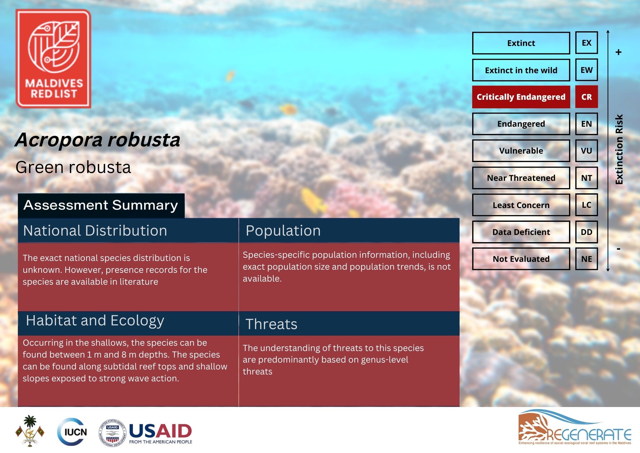 MALDIVES RED LIST – Ministry of Tourism and Environment