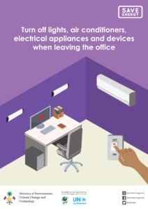Poster: Turn Off Electrical Appliances And Devices When Leaving The ...